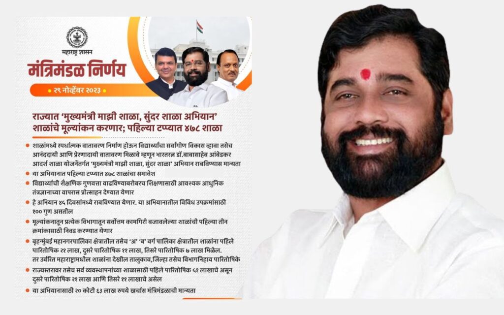 CM Letter For Mazi Shala Sundar Shala 2024: माझी शाळा सुंदर शाळा साठी ...